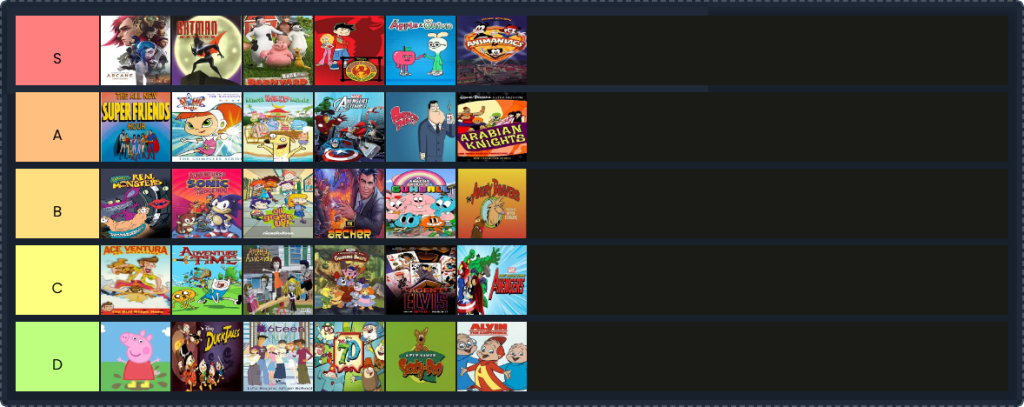 Cartoons Tier Lists | Tier List Maker