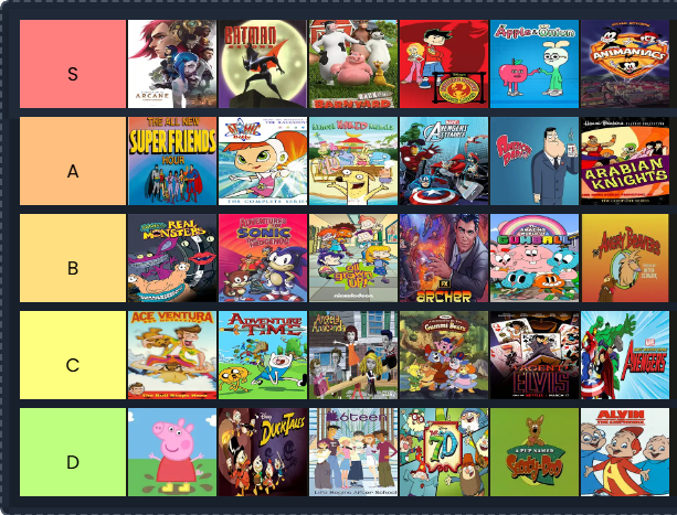 Ultimate Cartoon Or Animated Series Tier List (500+) | Tier List Maker