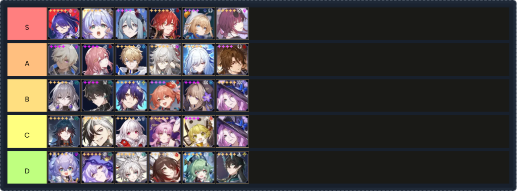 Animes Tier List | The Best Animes Tier List 2025 | Tier List Maker