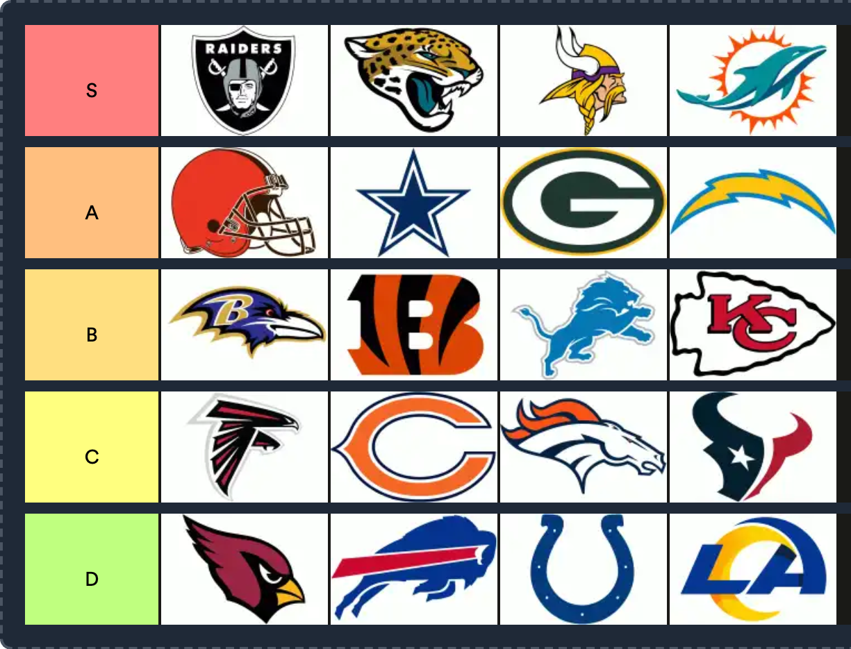 Running Backs 2024-25 With Rookies (NFL RBs) | NFL Tier List | Tier List Maker