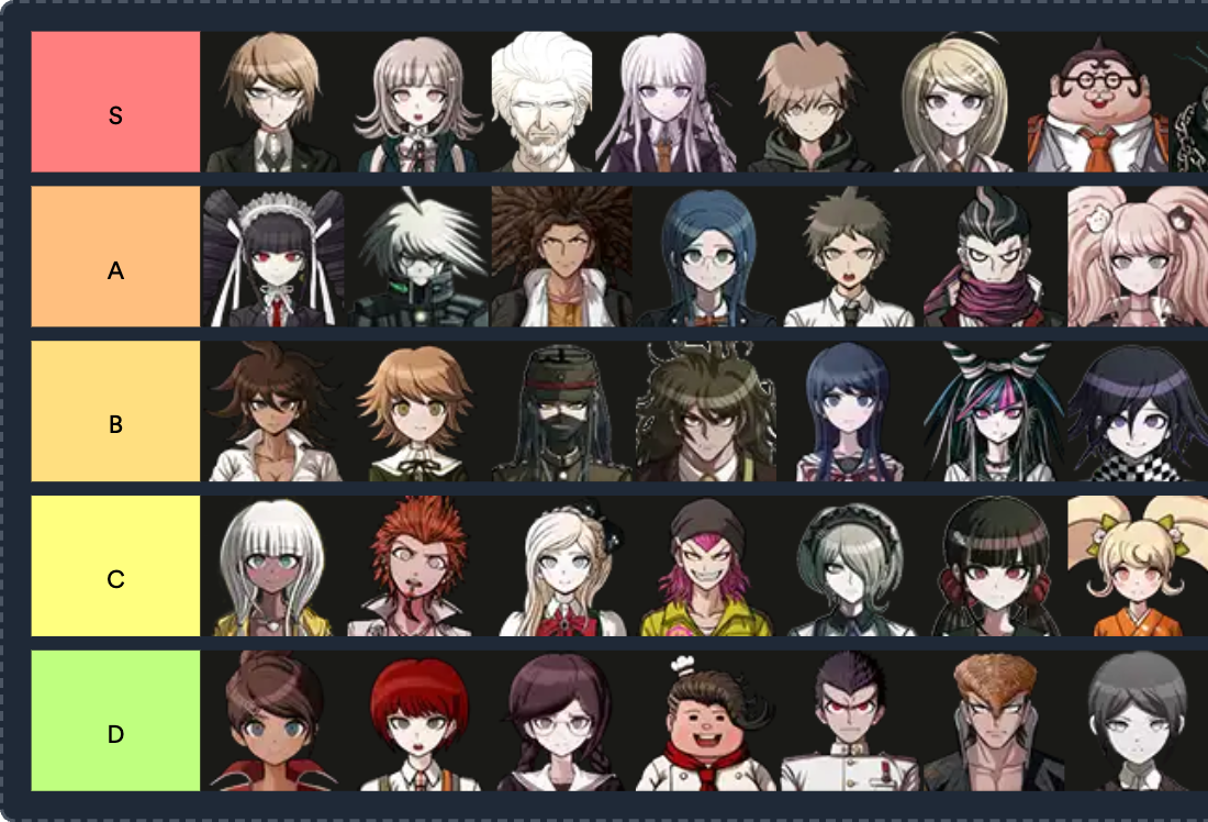 Tier List Maker Marvel Rivals | Become A Marvel Rivals Star | Tier List ...