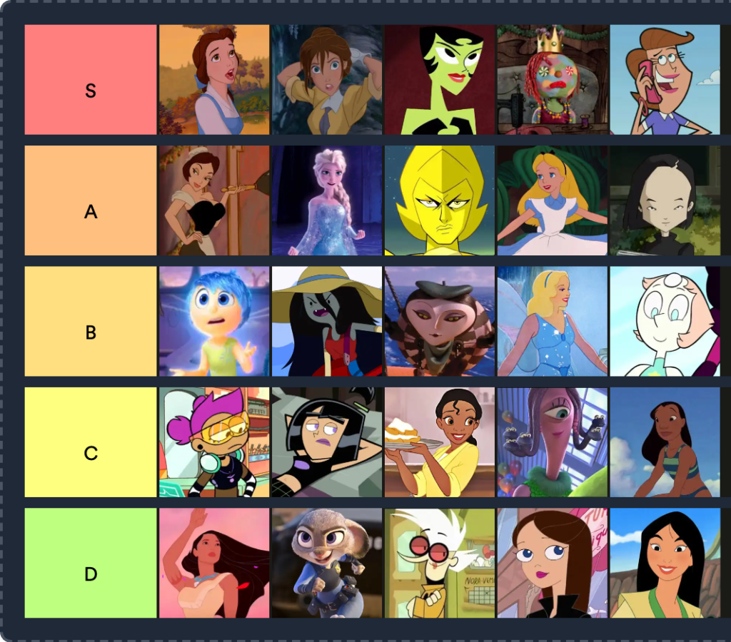 Ultimate Cartoon Or Animated Series Tier List (500+) | Tier List Maker