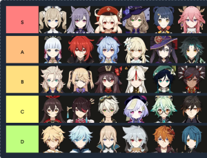 Overwacht 2 Tier List | The Best Overwacht 2 Tier List 2025 | Tier List ...
