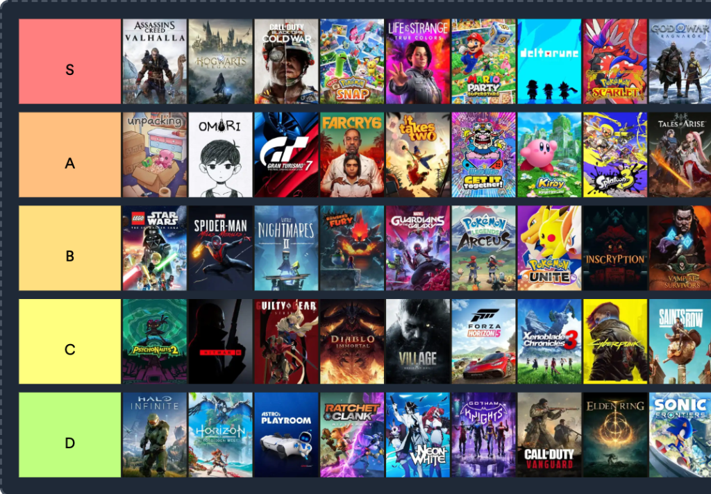 Geometry Dash Tier List (All Icons) | The Best Geometry Dash All Icon 2025 | Tier List Maker