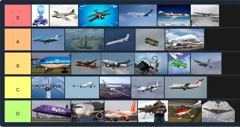 Aircraft Tier List | The Best Aircraft Tier List 2025 | Tier List Maker