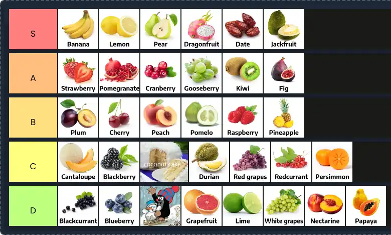 Fruit Tier List | The Best Fruit Tier List 2025 | Tier List Maker