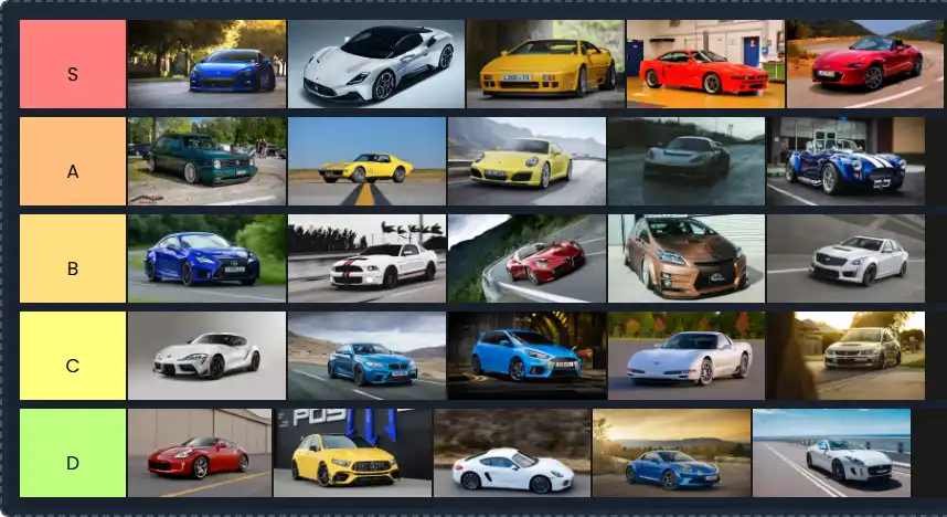 SPORT CAR Tier List | The Best SPORT CAR Tier List 2025 | Tier List Maker