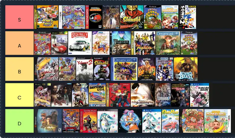 Sega Tier List | The Best Sega Tier List 2025 | Tier List Maker
